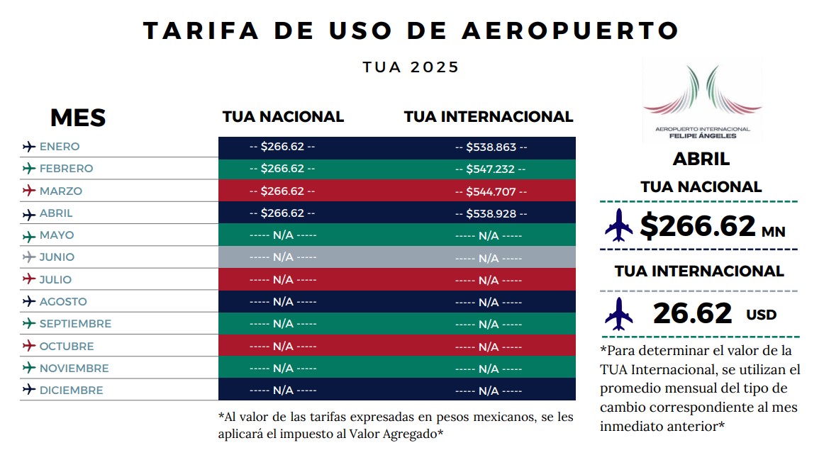 AIFA_Aeropuerto Internacional Felipe Ángeles