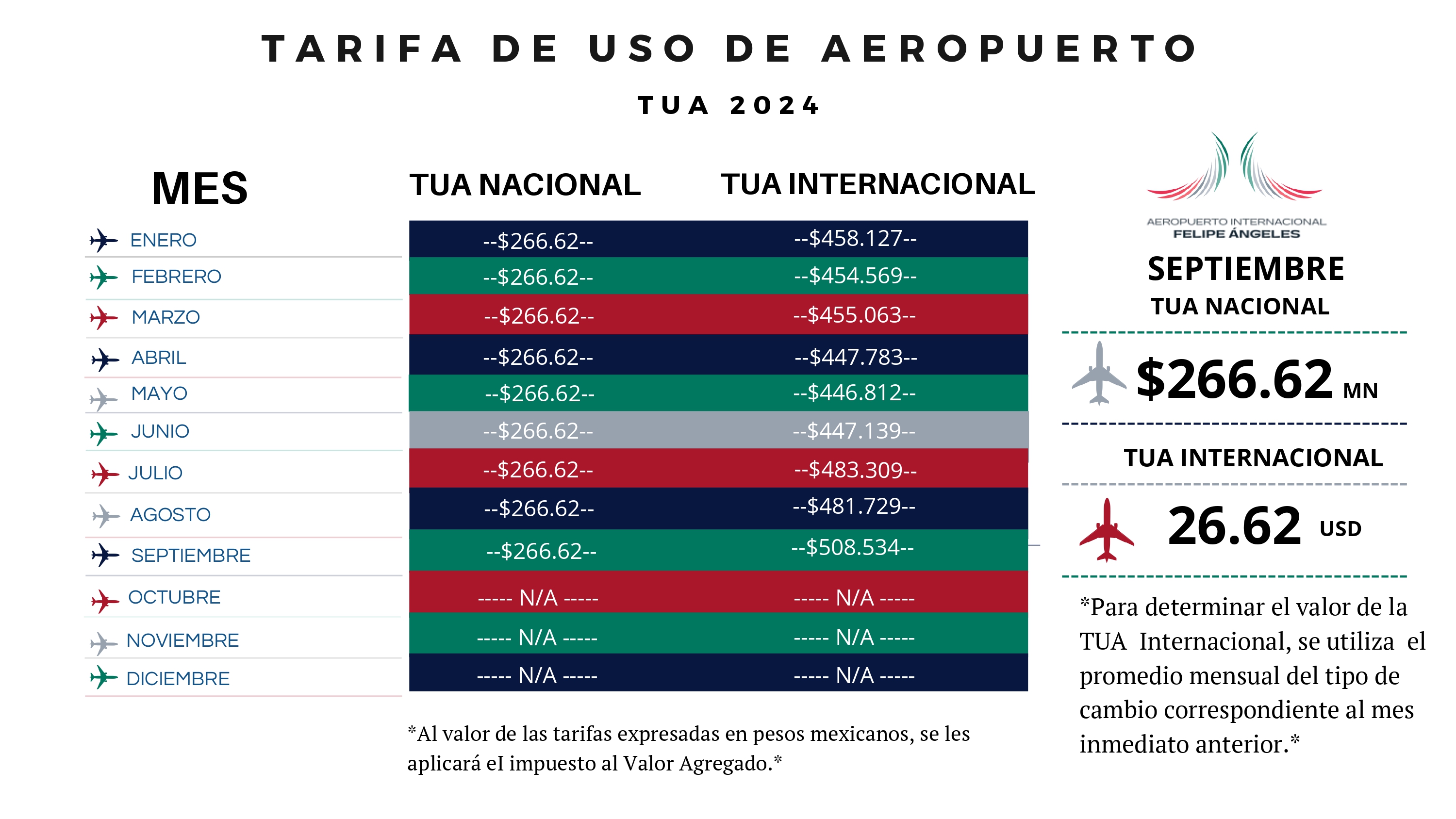 AIFA_Aeropuerto Internacional Felipe Ángeles